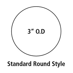 DIE Safety Blocks – ISB