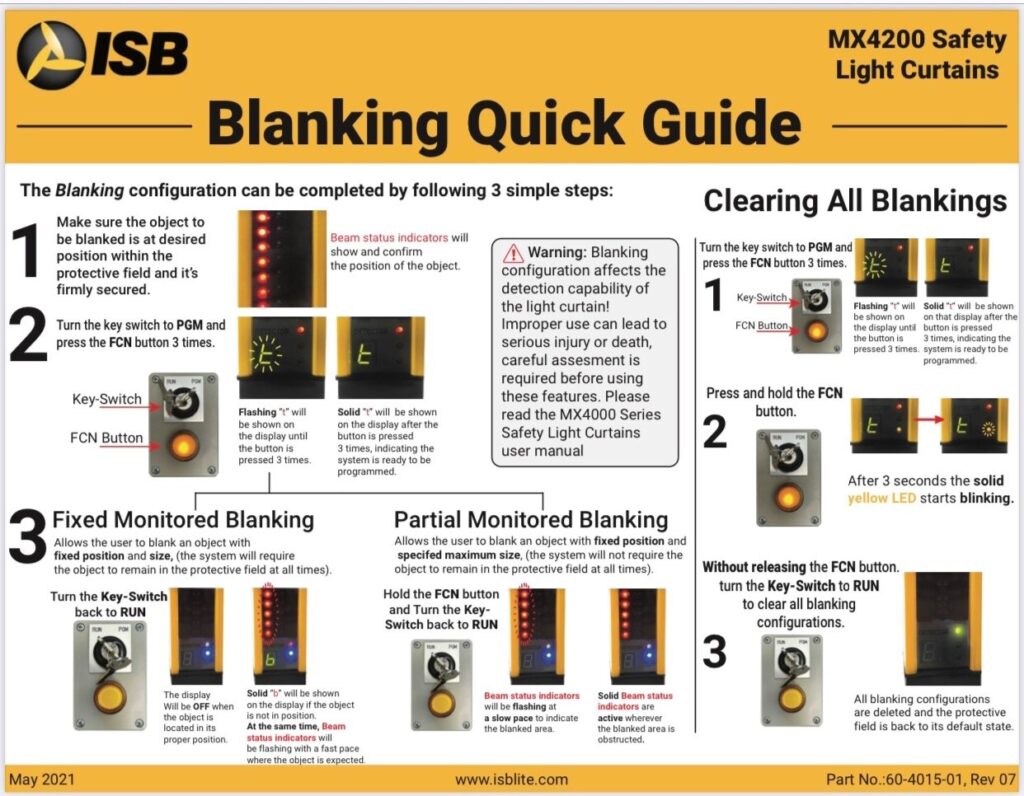 Making it safe; ISB MX4200 Safety Light Curtains – The ultimate ...
