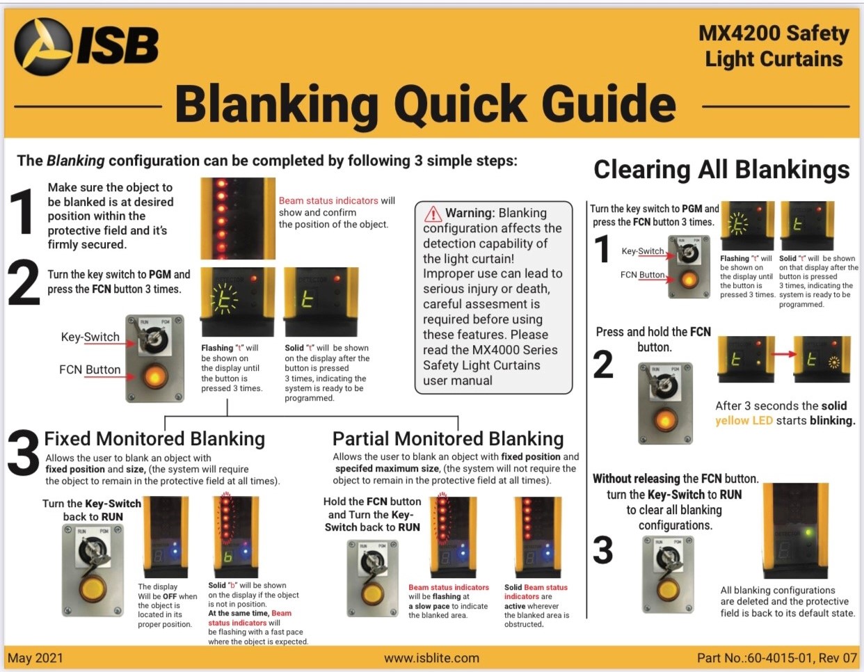 Making it safe; ISB MX4200 Safety Light Curtains – The ultimate ...