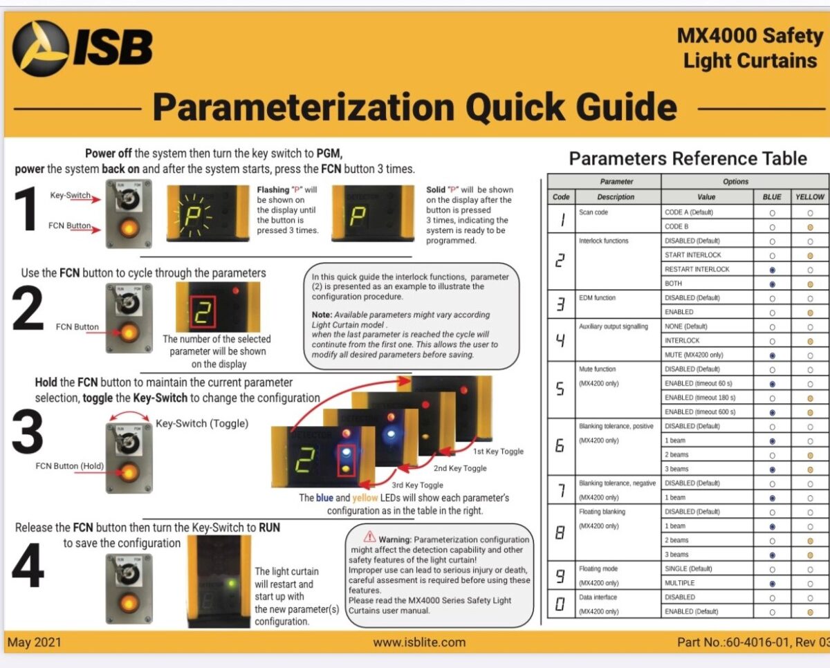 Making it safe; ISB MX4200 Safety Light Curtains – The ultimate ...